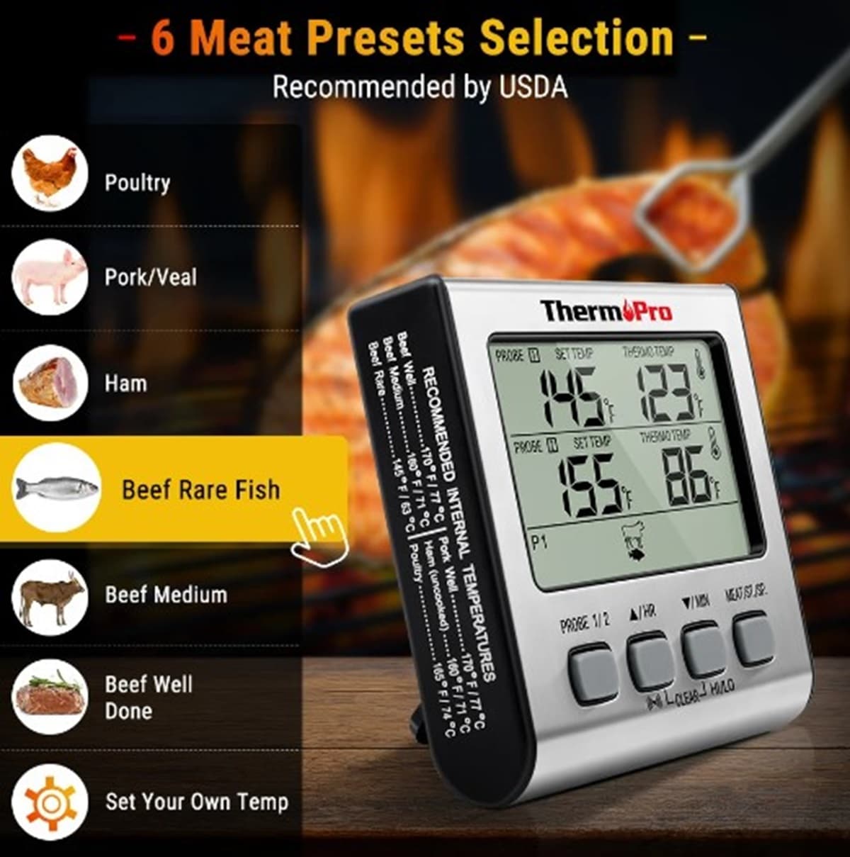 ThermoPro Thermometer TP17 Digital Dual Probe Food Thermometer Without Batteries